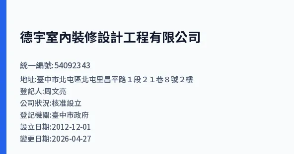 德宇室內裝修設計工程有限公司的照片-統編 54092343(臺中市) 公司登記資料與營業項目詳細圖表