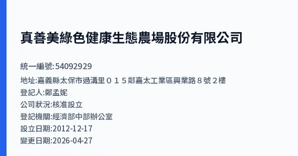 真善美綠色健康生態農場股份有限公司的照片-統編 54092929(嘉義縣) 公司登記資料與營業項目詳細圖表