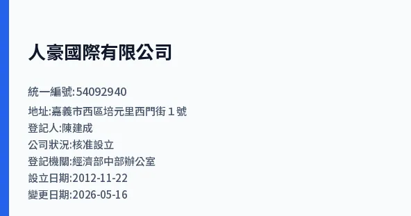 人豪國際有限公司的照片-統編 54092940(嘉義市) 公司登記資料與營業項目詳細圖表