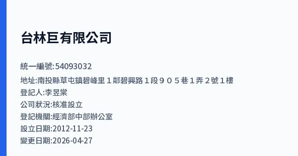 台林巨有限公司的照片-統編 54093032(南投縣) 公司登記資料與營業項目詳細圖表