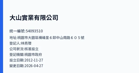 大山實業有限公司的照片-統編 54093510(桃園市) 公司登記資料與營業項目詳細圖表