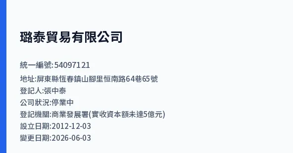 璐泰貿易有限公司的照片-統編 54097121(屏東縣) 公司登記資料與營業項目詳細圖表