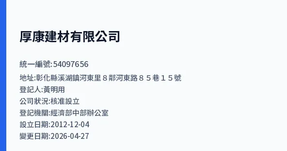 厚康建材有限公司的照片-統編 54097656(彰化縣) 公司登記資料與營業項目詳細圖表