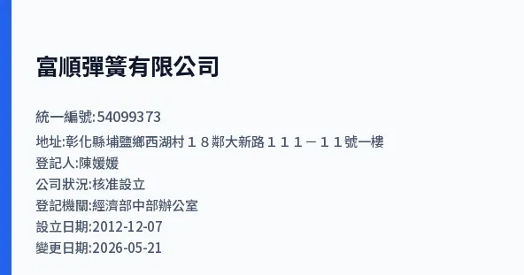 富順彈簧有限公司的照片-統編 54099373(彰化縣) 公司登記資料與營業項目詳細圖表