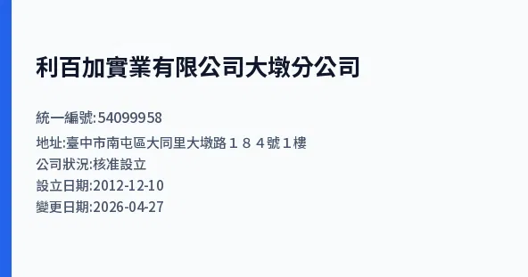 利百加實業有限公司大墩分公司的照片-統編 54099958(臺中市) 公司登記資料與營業項目詳細圖表