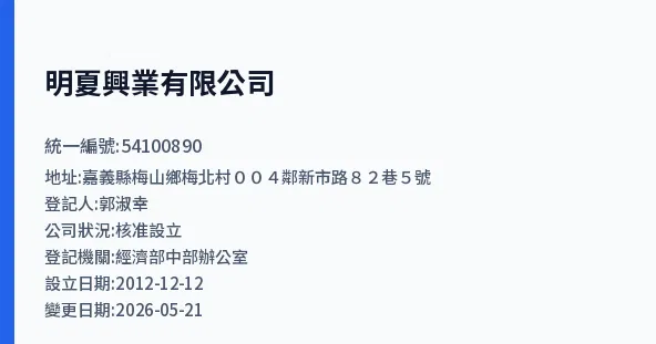 明夏興業有限公司的照片-統編 54100890(嘉義縣) 公司登記資料與營業項目詳細圖表