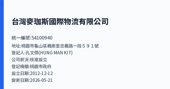 台灣麥珈斯國際物流有限公司的照片-統編 54100940(桃園市) 公司登記資料與營業項目詳細圖表