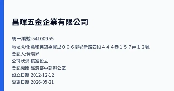 昌暉五金企業有限公司的照片-統編 54100955(彰化縣) 公司登記資料與營業項目詳細圖表
