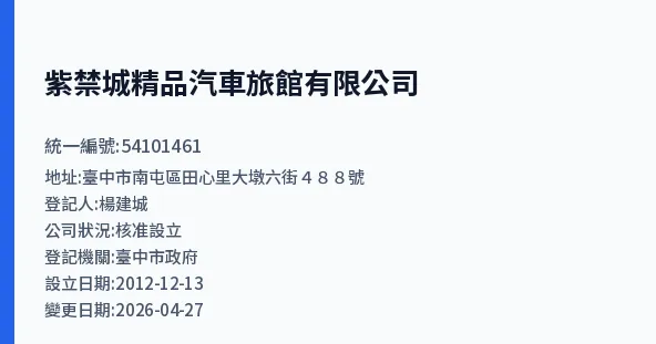紫禁城精品汽車旅館有限公司的照片-統編 54101461(臺中市) 公司登記資料與營業項目詳細圖表