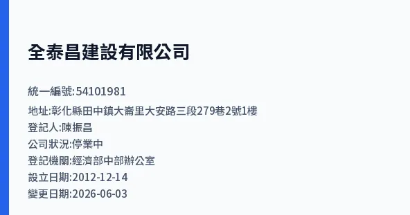 全泰昌建設有限公司的照片-統編 54101981(彰化縣) 公司登記資料與營業項目詳細圖表