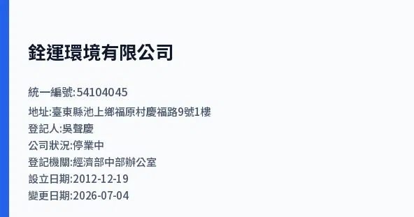 銓運環境有限公司的照片-統編 54104045(臺東縣) 公司登記資料與營業項目詳細圖表