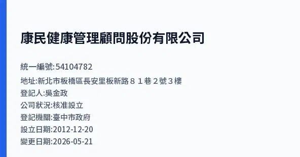 康民健康管理顧問股份有限公司的照片-統編 54104782(新北市) 公司登記資料與營業項目詳細圖表