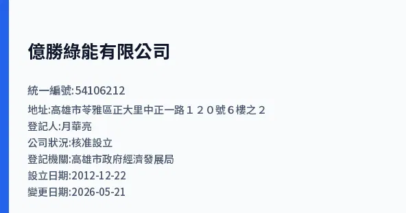 億勝綠能有限公司的照片-統編 54106212(高雄市) 公司登記資料與營業項目詳細圖表