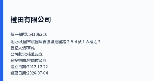 橙田有限公司的照片-統編 54106310(桃園市) 公司登記資料與營業項目詳細圖表