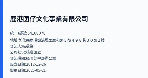 鹿港囝仔文化事業有限公司的照片-統編 54108078(彰化縣) 公司登記資料與營業項目詳細圖表