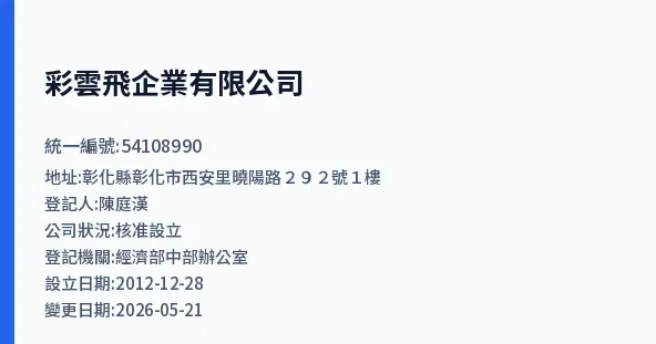 彩雲飛企業有限公司的照片-統編 54108990(彰化縣) 公司登記資料與營業項目詳細圖表