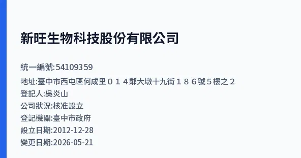 新旺生物科技股份有限公司的照片-統編 54109359(臺中市) 公司登記資料與營業項目詳細圖表
