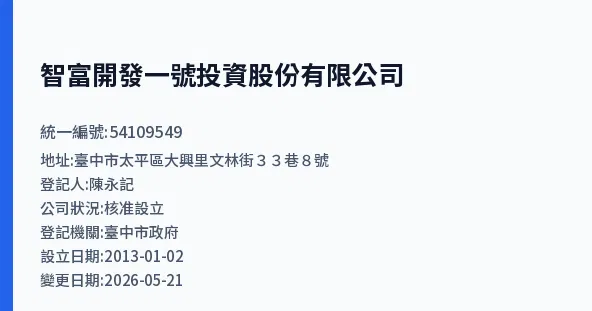 智富開發一號投資股份有限公司的照片-統編 54109549(臺中市) 公司登記資料與營業項目詳細圖表