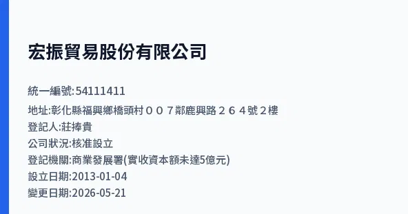 宏振貿易股份有限公司的照片-統編 54111411(彰化縣) 公司登記資料與營業項目詳細圖表