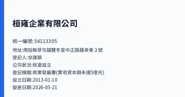 桓雍企業有限公司的照片-統編 54113305(南投縣) 公司登記資料與營業項目詳細圖表