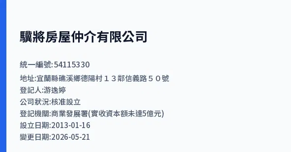 驥將房屋仲介有限公司的照片-統編 54115330(宜蘭縣) 公司登記資料與營業項目詳細圖表
