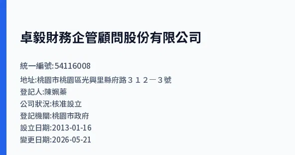 卓毅財務企管顧問股份有限公司的照片-統編 54116008(桃園市) 公司登記資料與營業項目詳細圖表