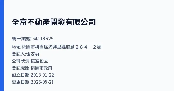 全富不動產開發有限公司的照片-統編 54118625(桃園市) 公司登記資料與營業項目詳細圖表