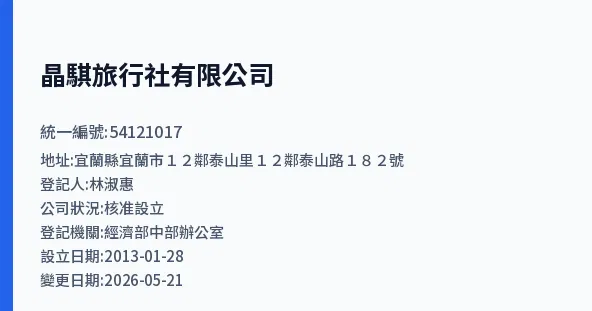 晶騏旅行社有限公司的照片-統編 54121017(宜蘭縣) 公司登記資料與營業項目詳細圖表