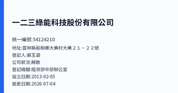 一二三綠能科技股份有限公司的照片-統編 54124210(雲林縣) 公司登記資料與營業項目詳細圖表