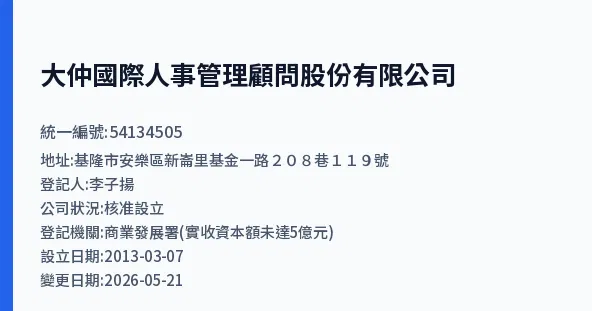 大仲國際人事管理顧問股份有限公司的照片-統編 54134505(基隆市) 公司登記資料與營業項目詳細圖表