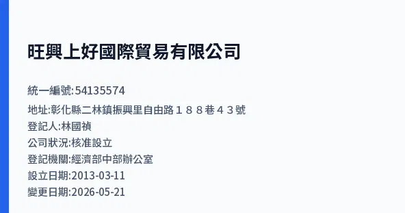 旺興上好國際貿易有限公司的照片-統編 54135574(彰化縣) 公司登記資料與營業項目詳細圖表