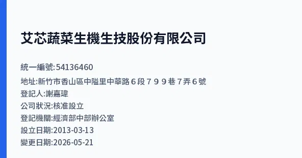 艾芯蔬菜生機生技股份有限公司的照片-統編 54136460(新竹市) 公司登記資料與營業項目詳細圖表