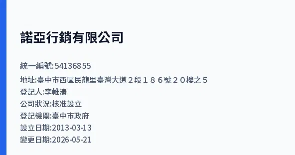諾亞行銷有限公司的照片-統編 54136855(臺中市) 公司登記資料與營業項目詳細圖表