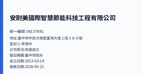 安耐美國際智慧節能科技工程有限公司的照片-統編 54137691(臺中市) 公司登記資料與營業項目詳細圖表