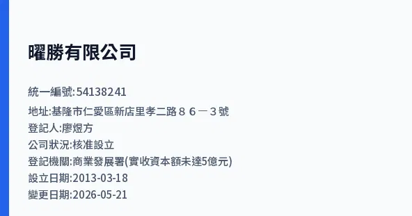 曜勝有限公司的照片-統編 54138241(基隆市) 公司登記資料與營業項目詳細圖表