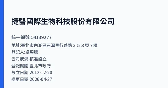 捷醫國際生物科技股份有限公司的照片-統編 54139277(臺北市) 公司登記資料與營業項目詳細圖表