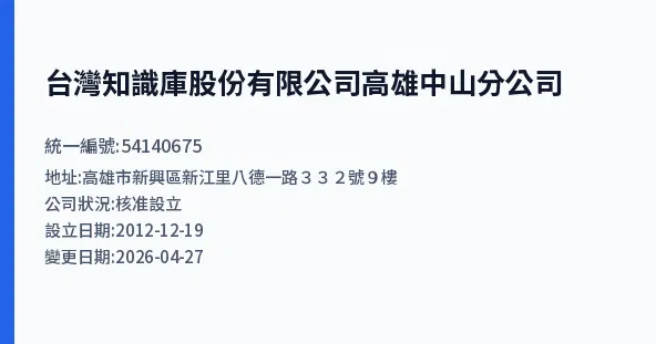 台灣知識庫股份有限公司高雄中山分公司的照片-統編 54140675(高雄市) 公司登記資料與營業項目詳細圖表