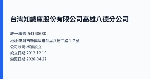 台灣知識庫股份有限公司高雄八德分公司的照片-統編 54140680(高雄市) 公司登記資料與營業項目詳細圖表