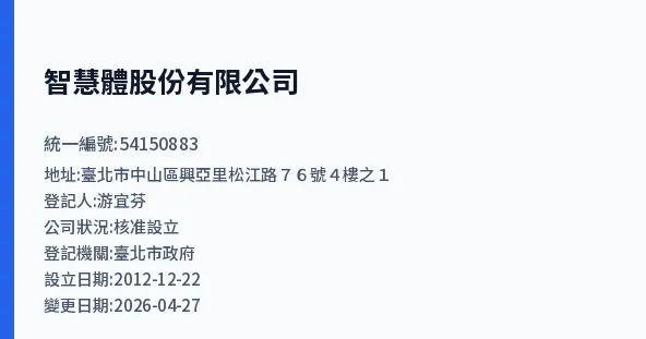 智慧體股份有限公司的照片-統編 54150883(臺北市) 公司登記資料與營業項目詳細圖表