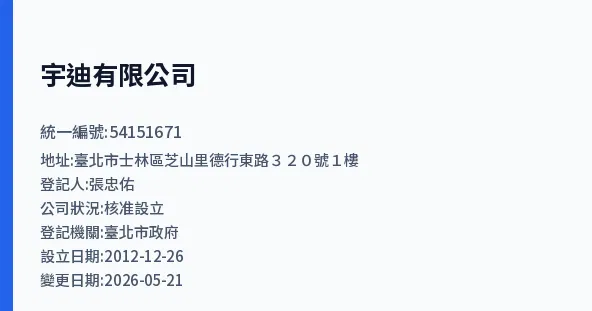宇迪有限公司的照片-統編 54151671(臺北市) 公司登記資料與營業項目詳細圖表