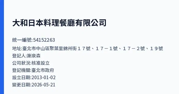 大和日本料理餐廳有限公司的照片-統編 54152263(臺北市) 公司登記資料與營業項目詳細圖表