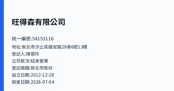 旺得森有限公司的照片-統編 54153116(新北市) 公司登記資料與營業項目詳細圖表