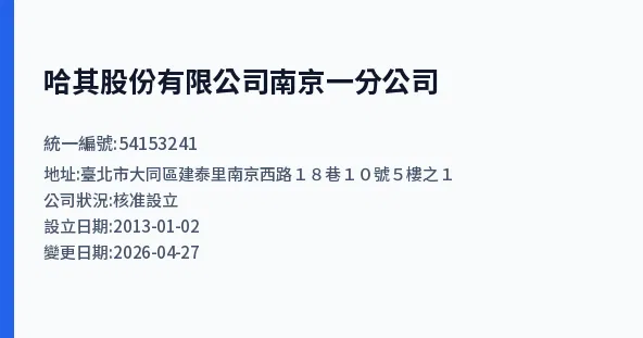 哈其股份有限公司南京一分公司的照片-統編 54153241(臺北市) 公司登記資料與營業項目詳細圖表