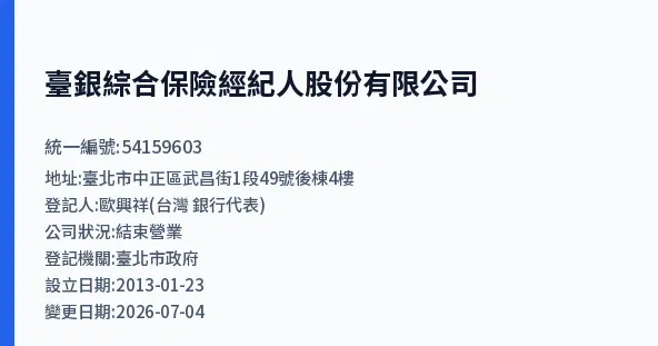 臺銀綜合保險經紀人股份有限公司的照片-統編 54159603(臺北市) 公司登記資料與營業項目詳細圖表