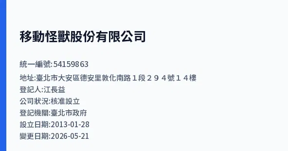 移動怪獸股份有限公司的照片-統編 54159863(臺北市) 公司登記資料與營業項目詳細圖表