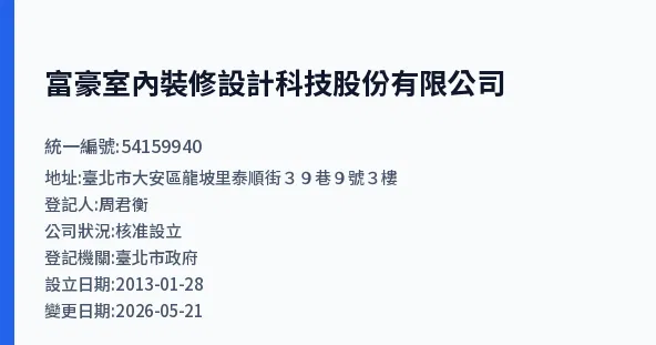 富豪室內裝修設計科技股份有限公司的照片-統編 54159940(臺北市) 公司登記資料與營業項目詳細圖表