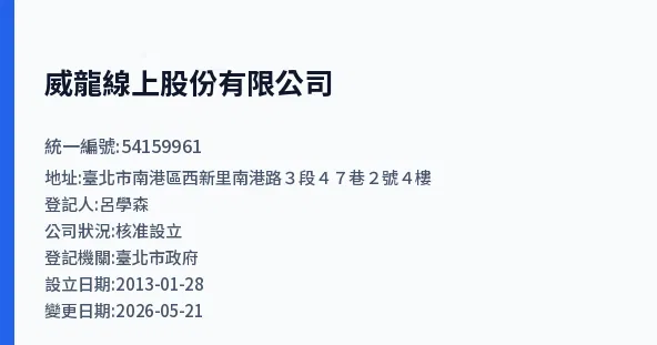 威龍線上股份有限公司的照片-統編 54159961(臺北市) 公司登記資料與營業項目詳細圖表
