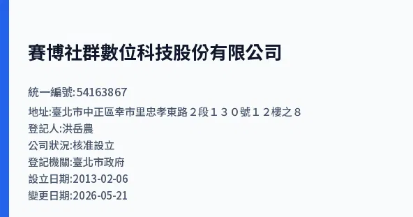 賽博社群數位科技股份有限公司的照片-統編 54163867(臺北市) 公司登記資料與營業項目詳細圖表