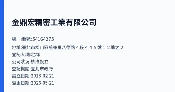 金鼎宏精密工業有限公司的照片-統編 54164275(臺北市) 公司登記資料與營業項目詳細圖表