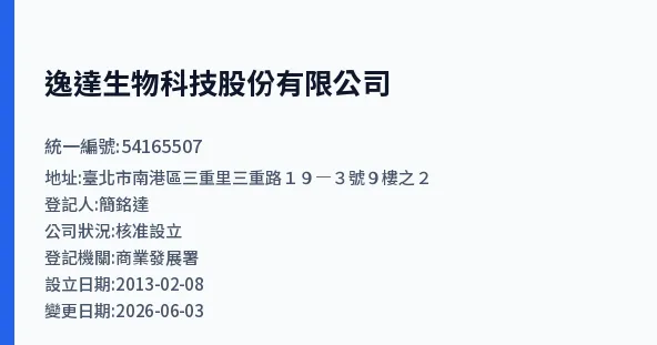 逸達生物科技股份有限公司的照片-統編 54165507(臺北市) 公司登記資料與營業項目詳細圖表